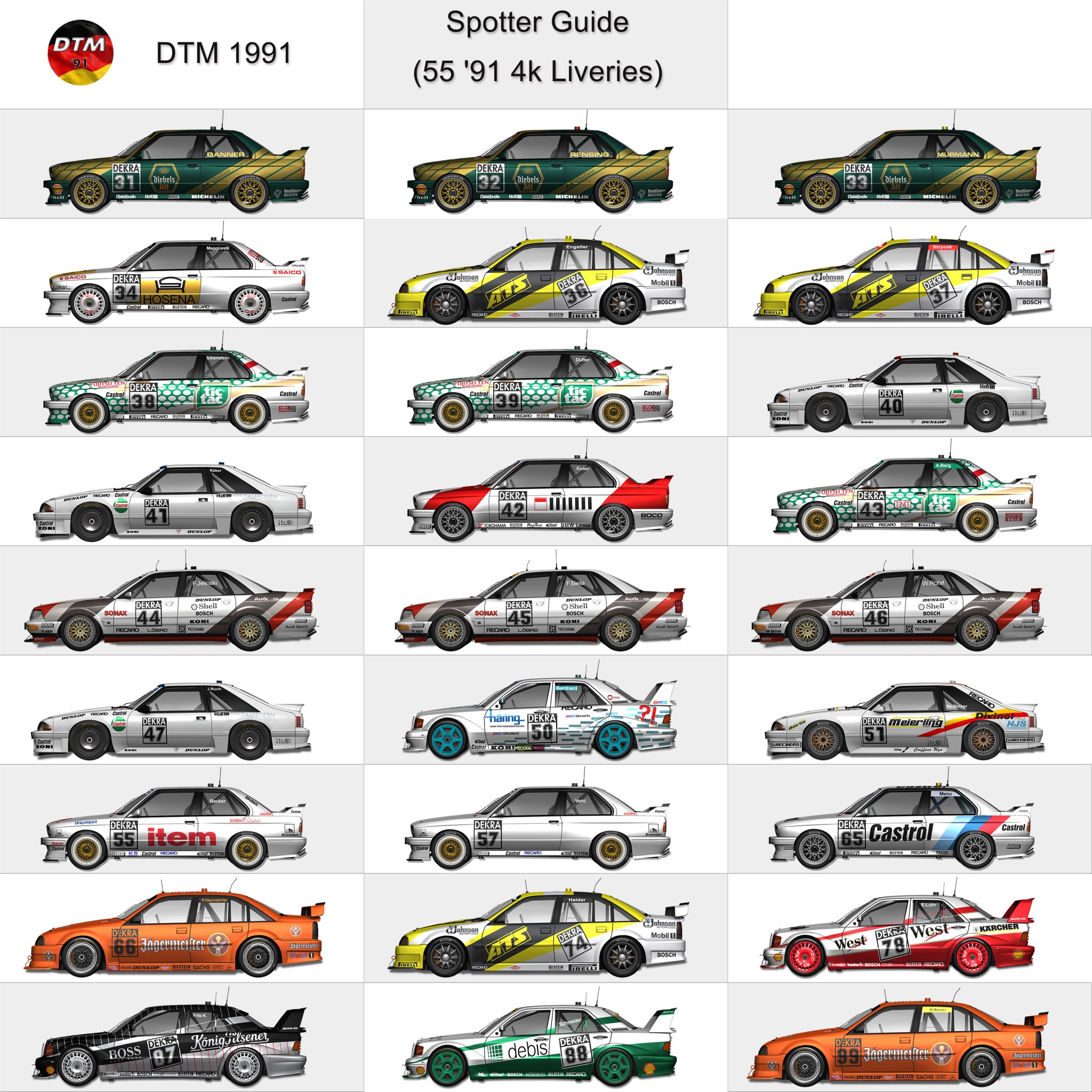 rF2 – DTM 1991 Season Pass – – Tommy78